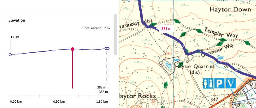 Is Outdooractive or OS Maps best? - Fi Darby